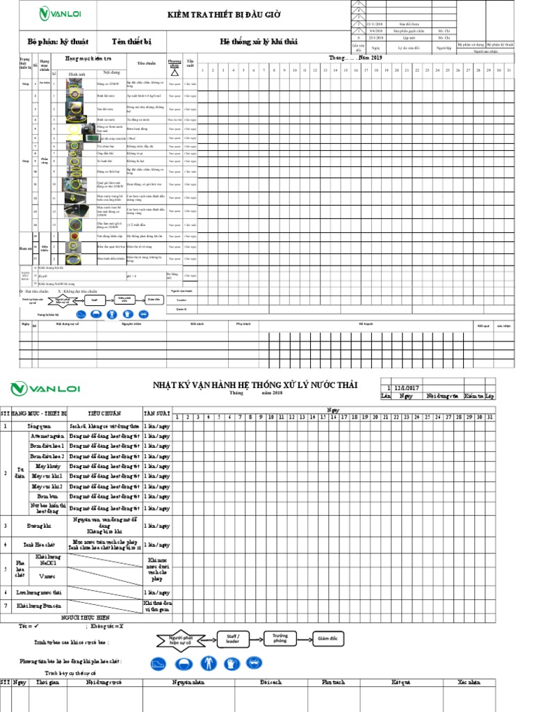 Check Sheet 13 | PDF