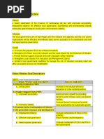 PNP Operational Accomplishment Report 2nd Quarter 2020 | PDF ...