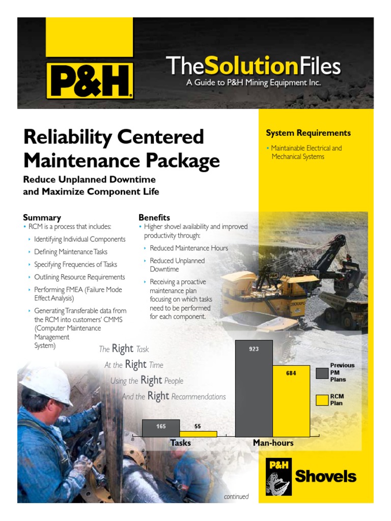 Reliability Centered Maintenance | PDF | Reliability Engineering | Systems Engineering