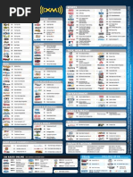 Xumo Channel Lineup 3pg 2-16-2024 | PDF | Broadcasting Companies Of The ...