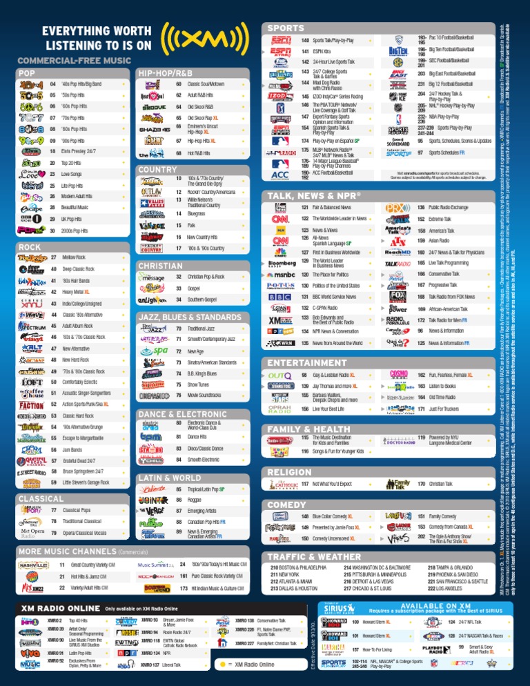 Everything Worth Listening To Is On: Commercial-Free Music | PDF | Talk ...