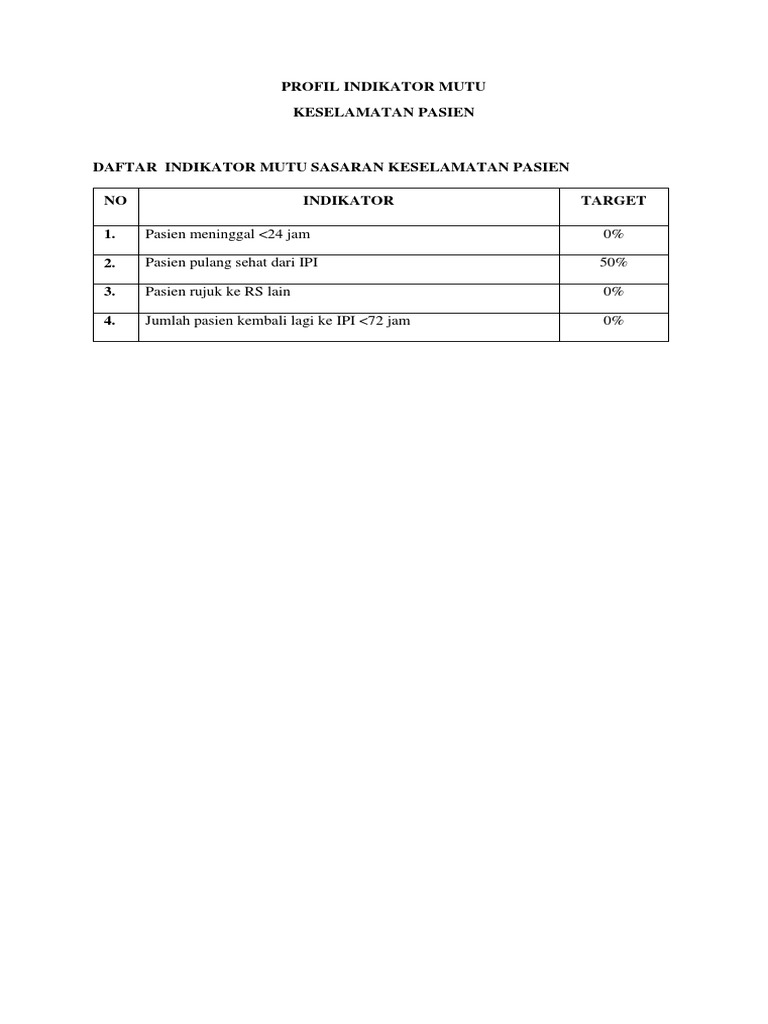 Indikator Mutu Icu | PDF