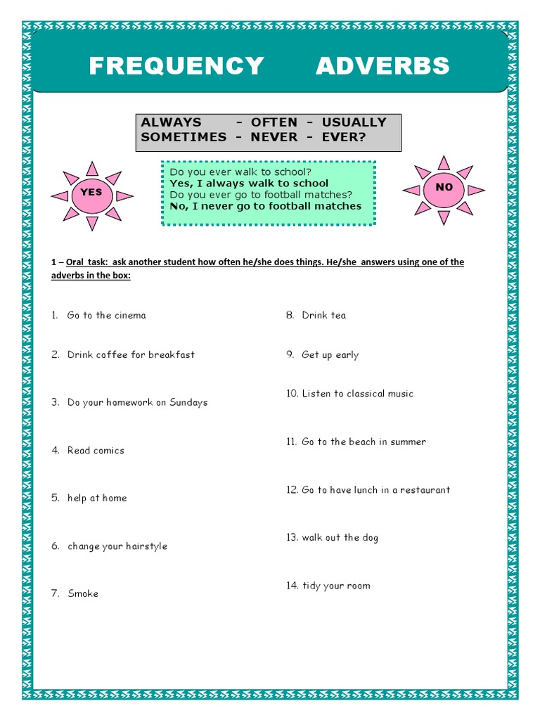 Frequency Adverbs Practice Exercises | PDF | Drink | Lunch