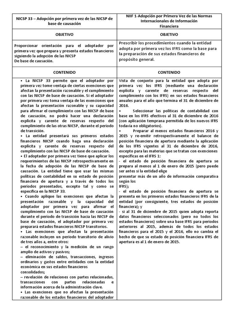 Comparacion NICSP - NIC | PDF | normas internacionales de INFORMACION ...