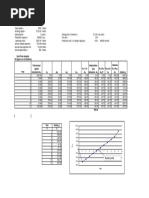 Motshelo - Phase 2 | PDF | Loans | Monetary Economics