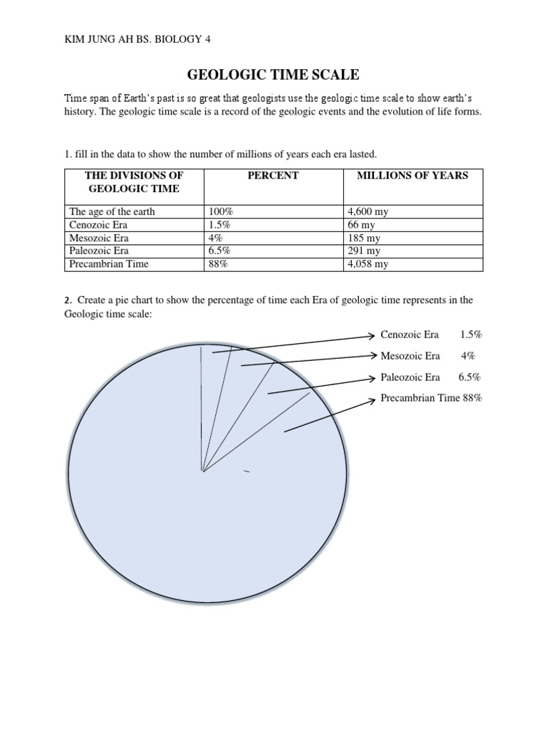 Geologic Time Scale Quiz | PDF