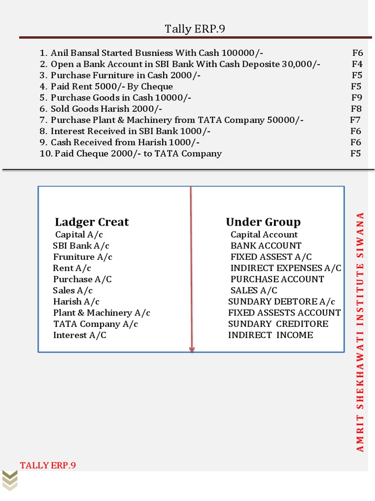 Tally ERP.9: Ladger Creat Under Group | PDF