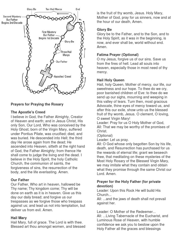 Rosary Guide | PDF | Rosary | Mary, Mother Of Jesus
