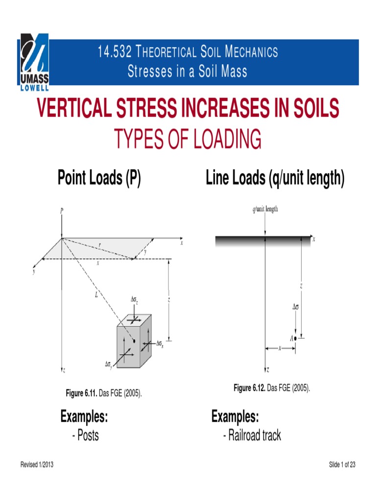 Vertical Stress Increases in Soils: Types of Loading | PDF | Linear ...