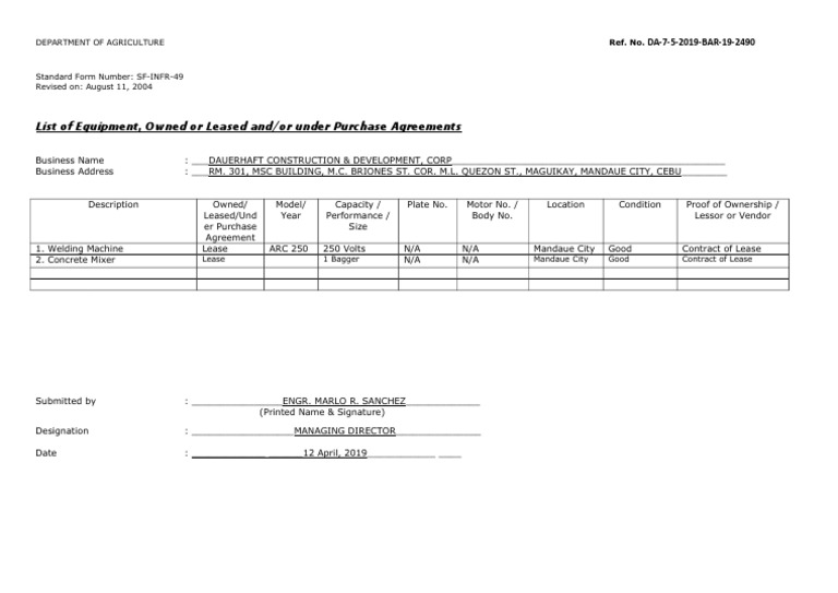 List of Equipment, Owned or Leased and/or under Purchase Agreements