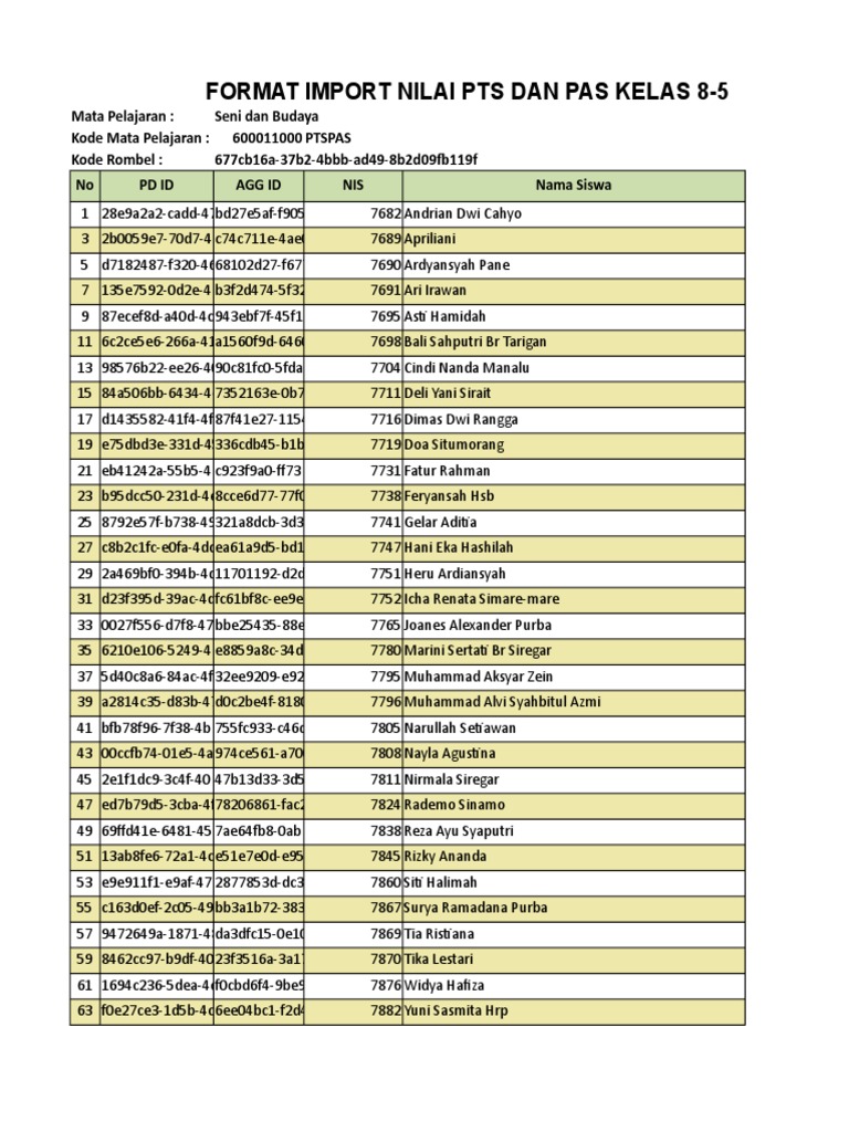 Format Import Nilai Pts Dan Pas Kelas 8-5 | PDF