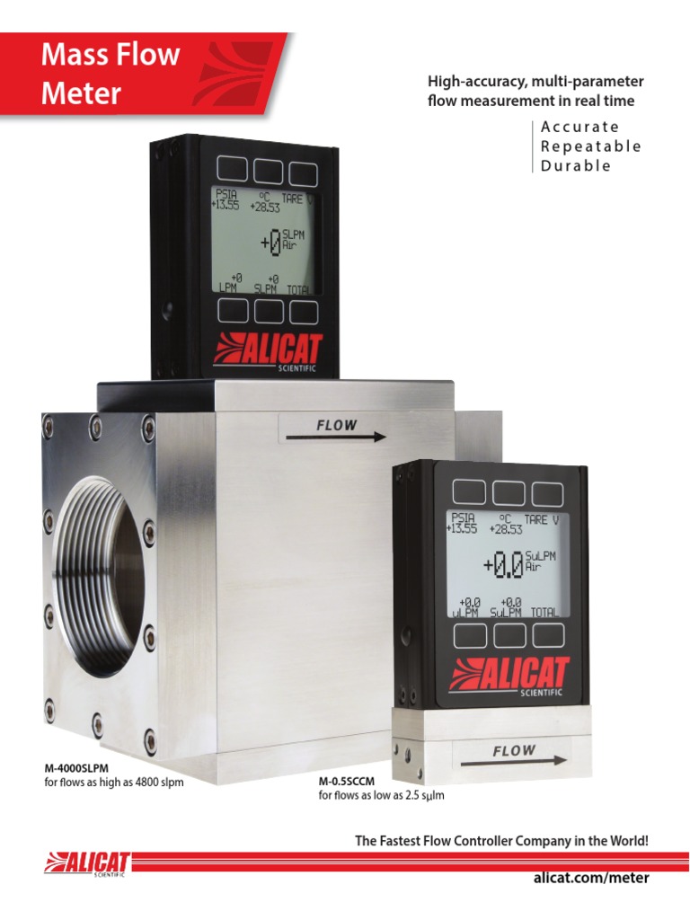 Mass Flow Meter: High-Accuracy, Multi-Parameter Flow Measurement in ...