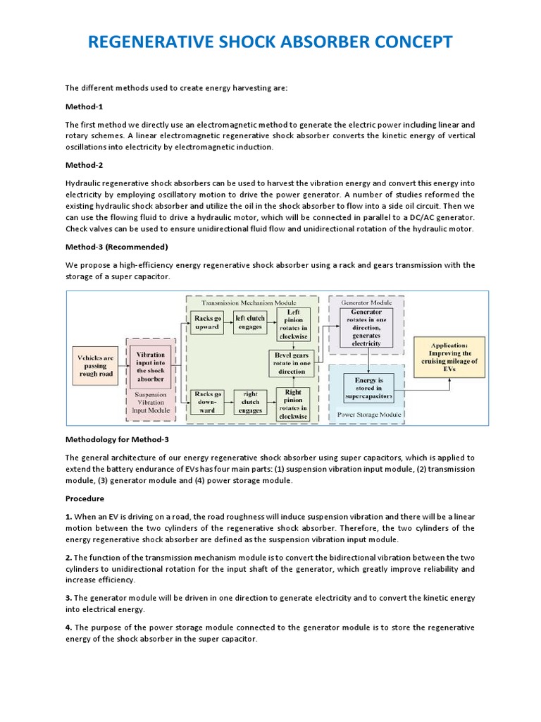 Regenerative Shock Absorber Concept | PDF | Electric Generator | Rectifier