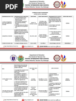 SSG and SPG Leadership Training Proposal and Matrix 2 | PDF ...