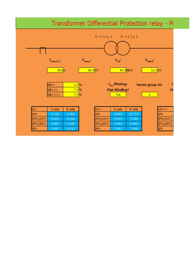 Trafo. Diff. Relay Pickup Sheet | PDF