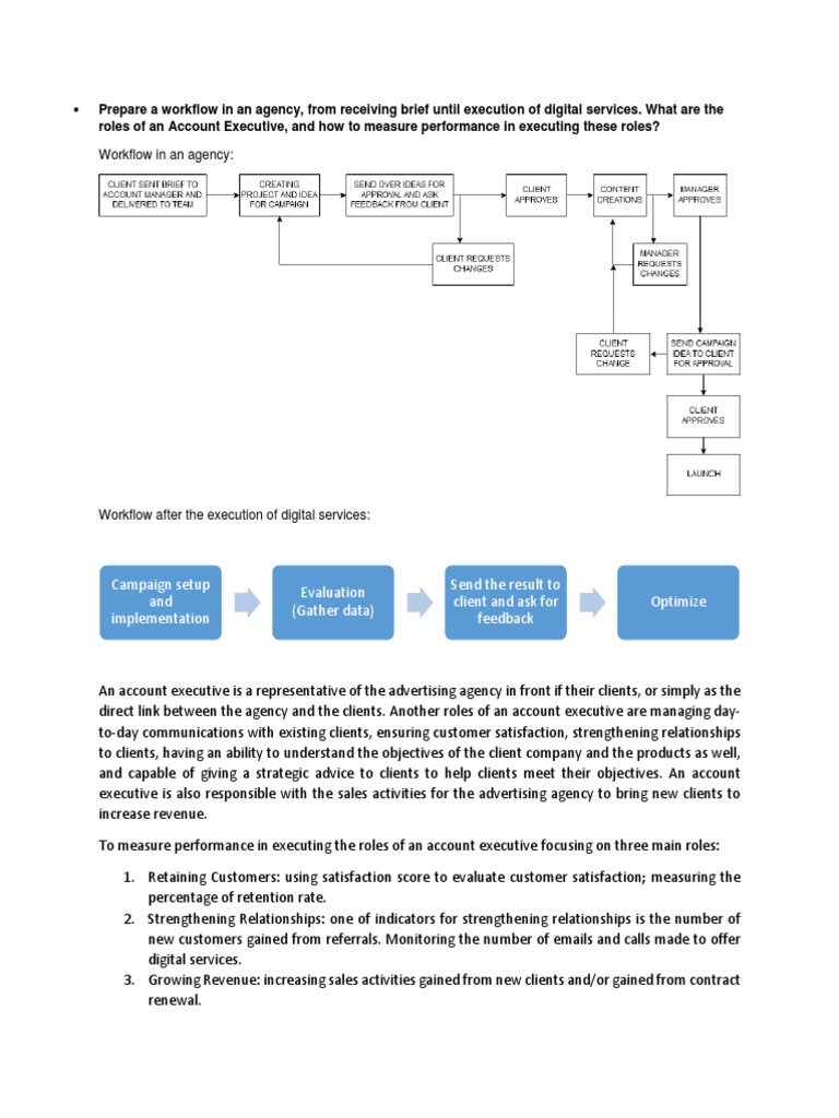 Workflow in An Agency | PDF