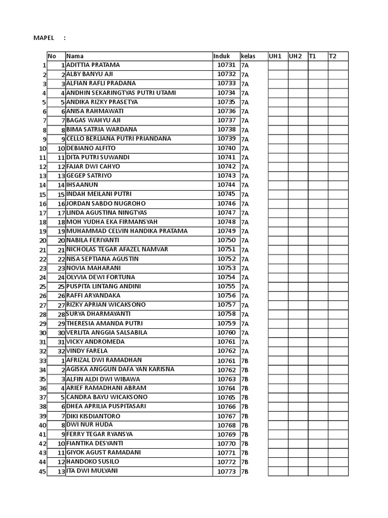 Daftar Siswa Kelas 7A-7F Lengkap | PDF