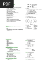 SPP Documents Summary | PDF | Architect | Business