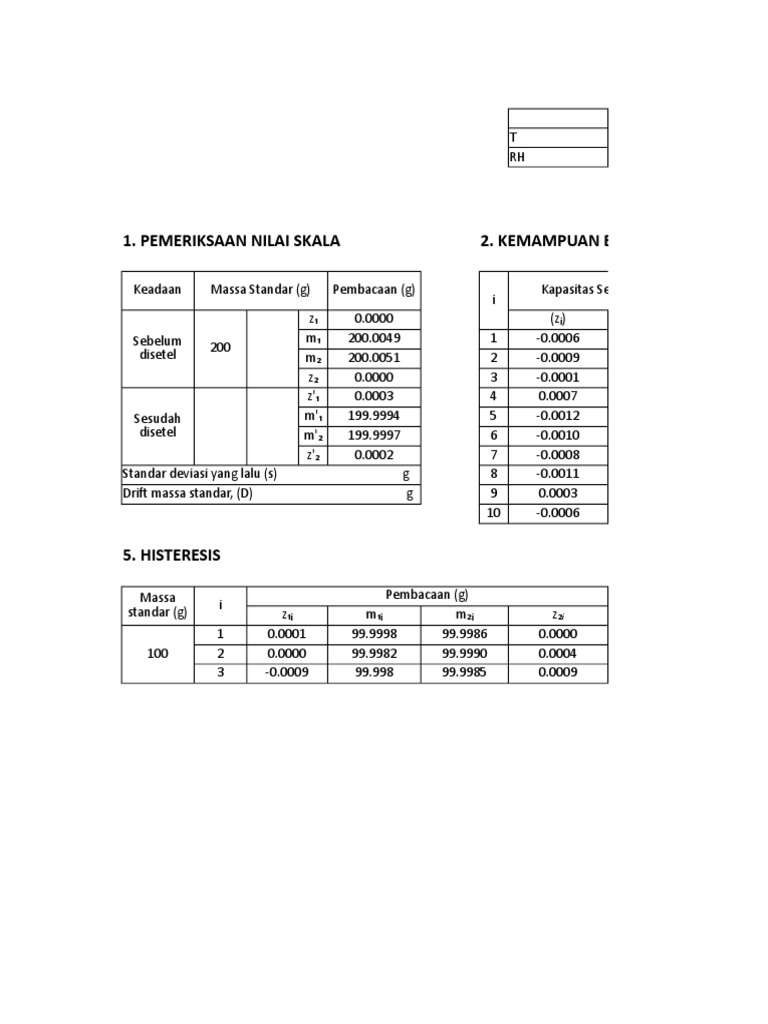 Pemeriksaan Nilai Skala 2. Kemampuan Baca Kembali: Data Kalibrasi | PDF