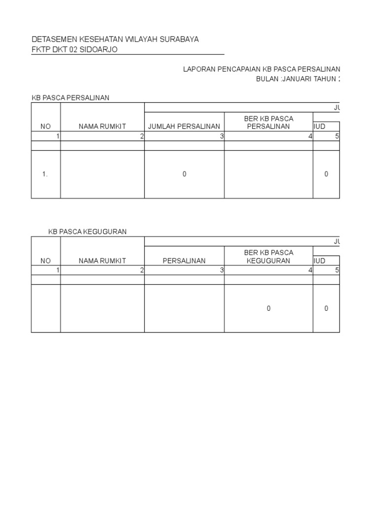 06 Laporan KB Pasca Persalinan | PDF