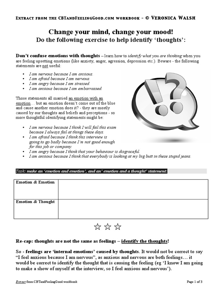 Identifying Thinking and Behaviour | PDF | Anxiety | Feeling