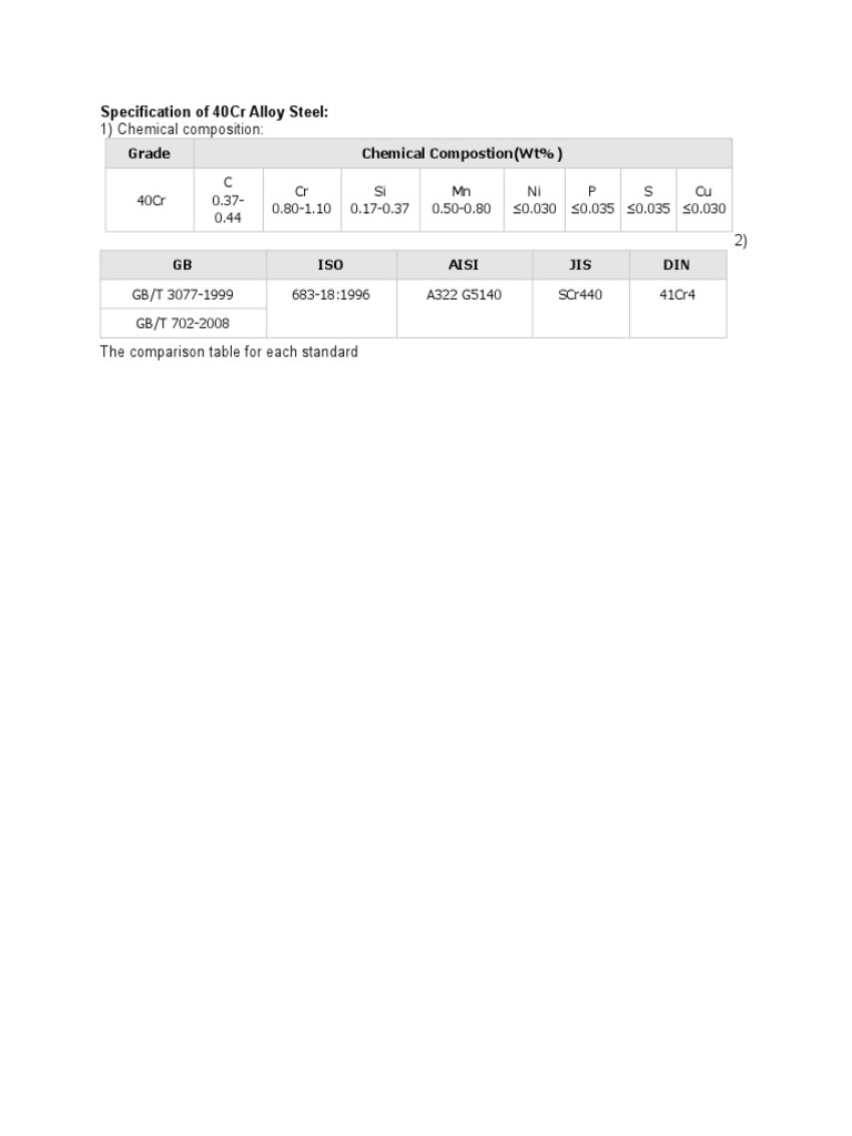 GB T 3077 - 1999 Specification of 40Cr Alloy Steel | PDF
