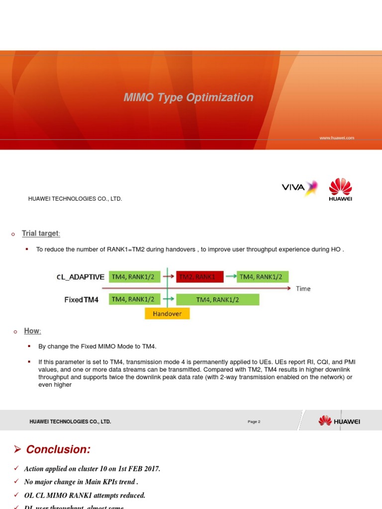 MIMO Type Optimization: Huawei Technologies Co., LTD | PDF | Mimo | Physical Layer Protocols