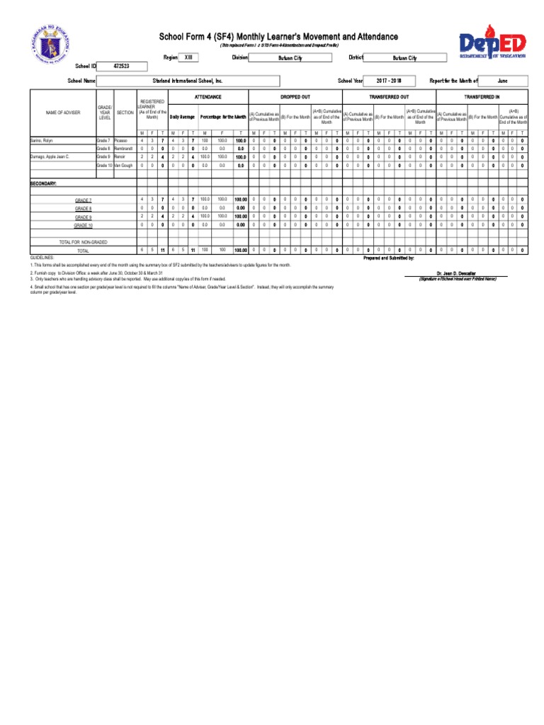 School Form 4 (SF4) Monthly Learner's Movement and Attendance | PDF