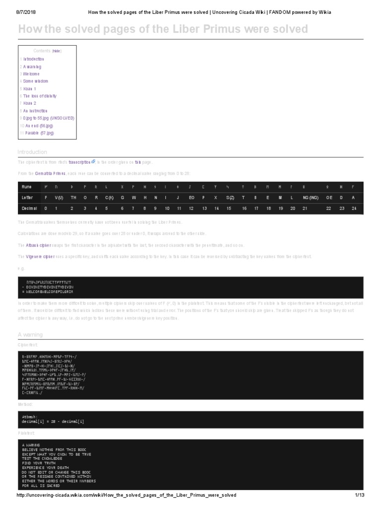 How The Solved Pages of The Liber Primus Were Solved - Uncovering Cicada Wiki - FANDOM Powered ...