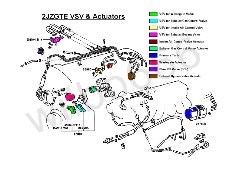 2jz-Gte VSV Diagram | PDF