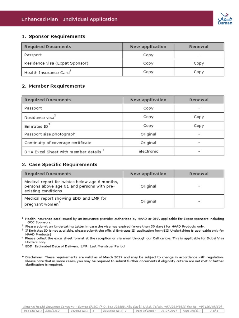 Checklist Enhancedind 1 | PDF | Travel Visa | United Arab Emirates