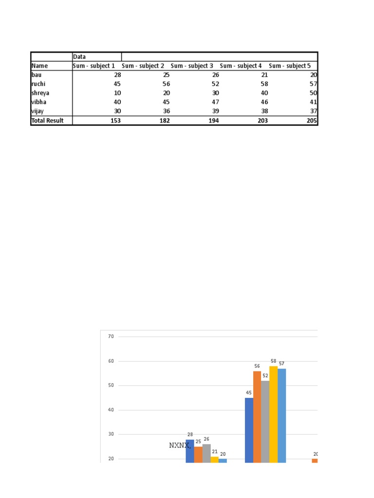 Pivot Table | PDF | Data Management | Incremental Computing