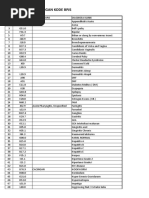 Diagnosa Dan Kode Penyakit | PDF