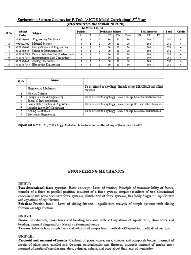 Engineering Science Courses for B.Tech.(AICTE Model Curriculum) 3rd ...