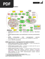 BS 2853 2011 Runway Beams | PDF | Standardization | Beam (Structure)