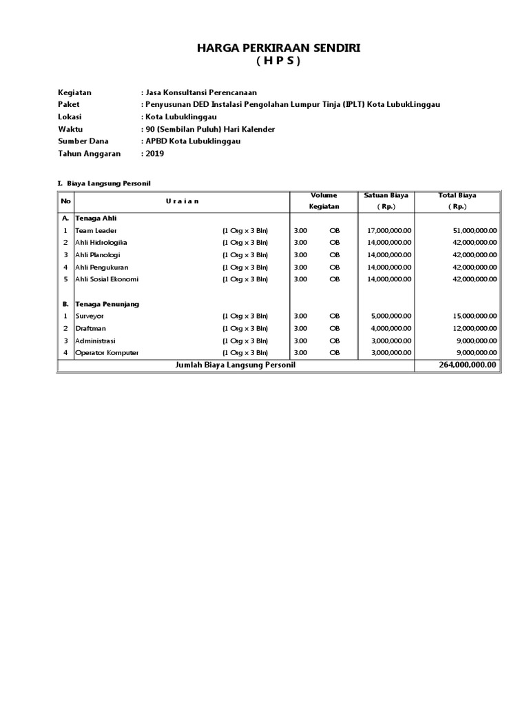 Harga Perkiraan Sendiri (HPS) | PDF