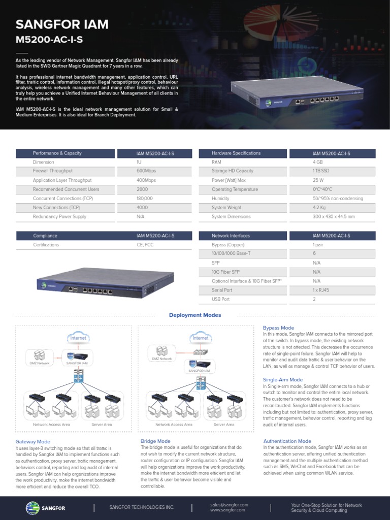 Iam Ds P Iam52s-Datasheet | PDF | Proxy Server | Computer Network