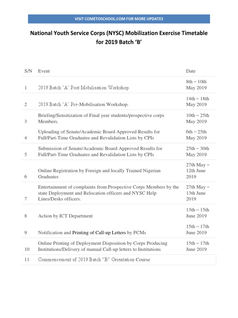 National Youth Service Corps (NYSC) Mobilization Exercise Timetable For ...