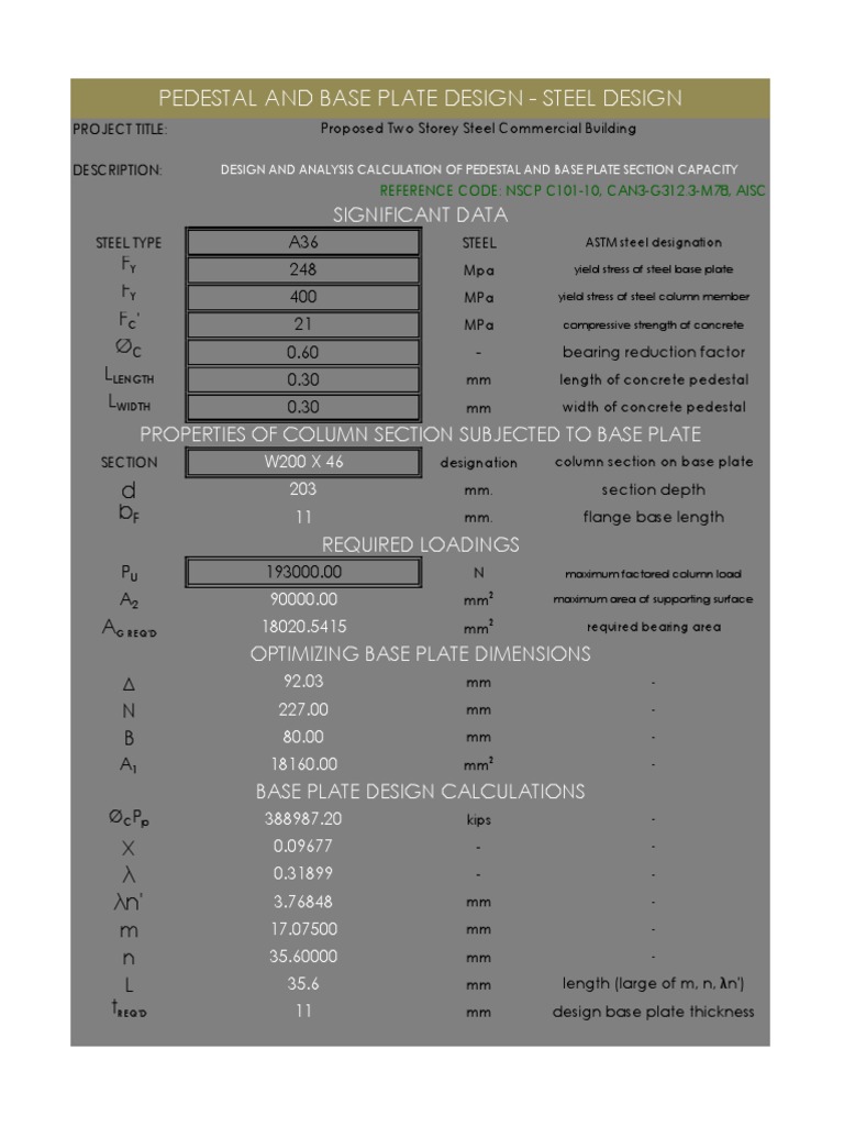 Pedestal and Base Plate Design - Steel Design: Significant Data | PDF ...