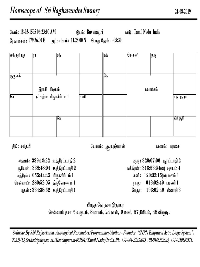 Sri Raghavendrar Chart | PDF | Astrology | Teaching Mathematics