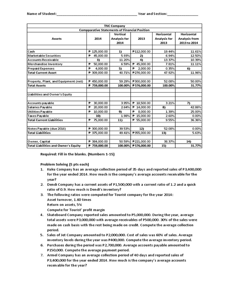 Ratio Analysis | PDF | Financial Economics | Financial Accounting