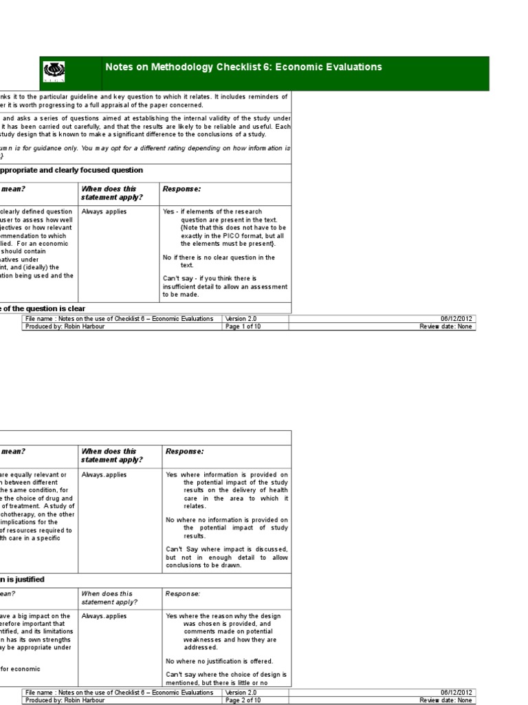 Notes On Economics Checklist | PDF | Discounting | Cost–Benefit Analysis