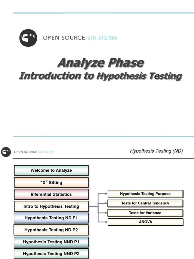 4 - Analyze - Intro To Hypothesis Testing | PDF | Type I And Type Ii ...