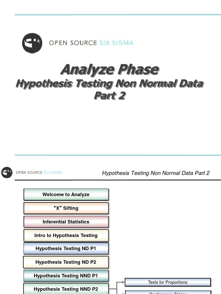 8 - Analyze - Hypothesis Testing Non Normal Data - P2 | PDF ...
