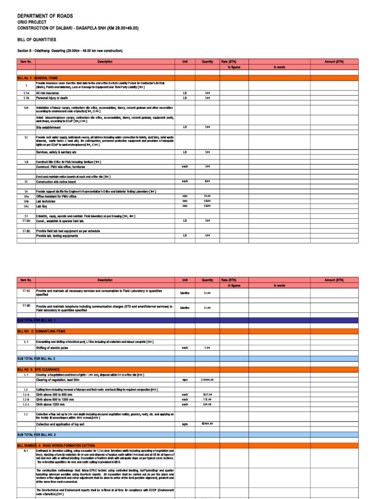 Bill of Quantities for Road Construction | PDF | Masonry | Road Surface