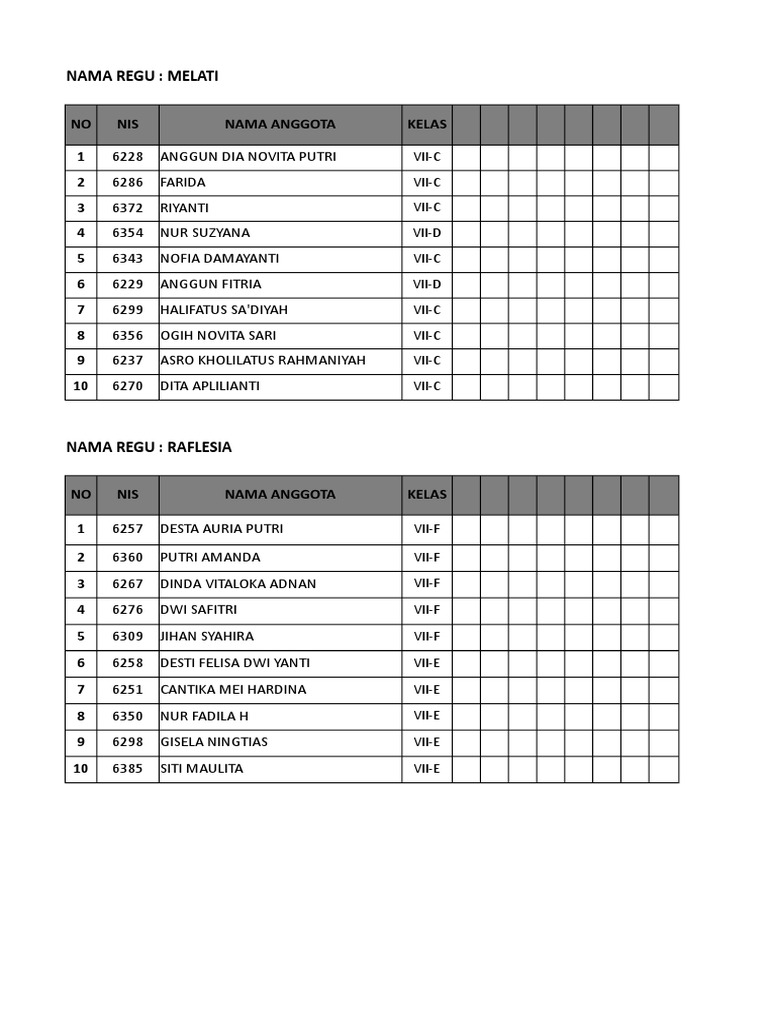 Absen Pramuka 12' | PDF