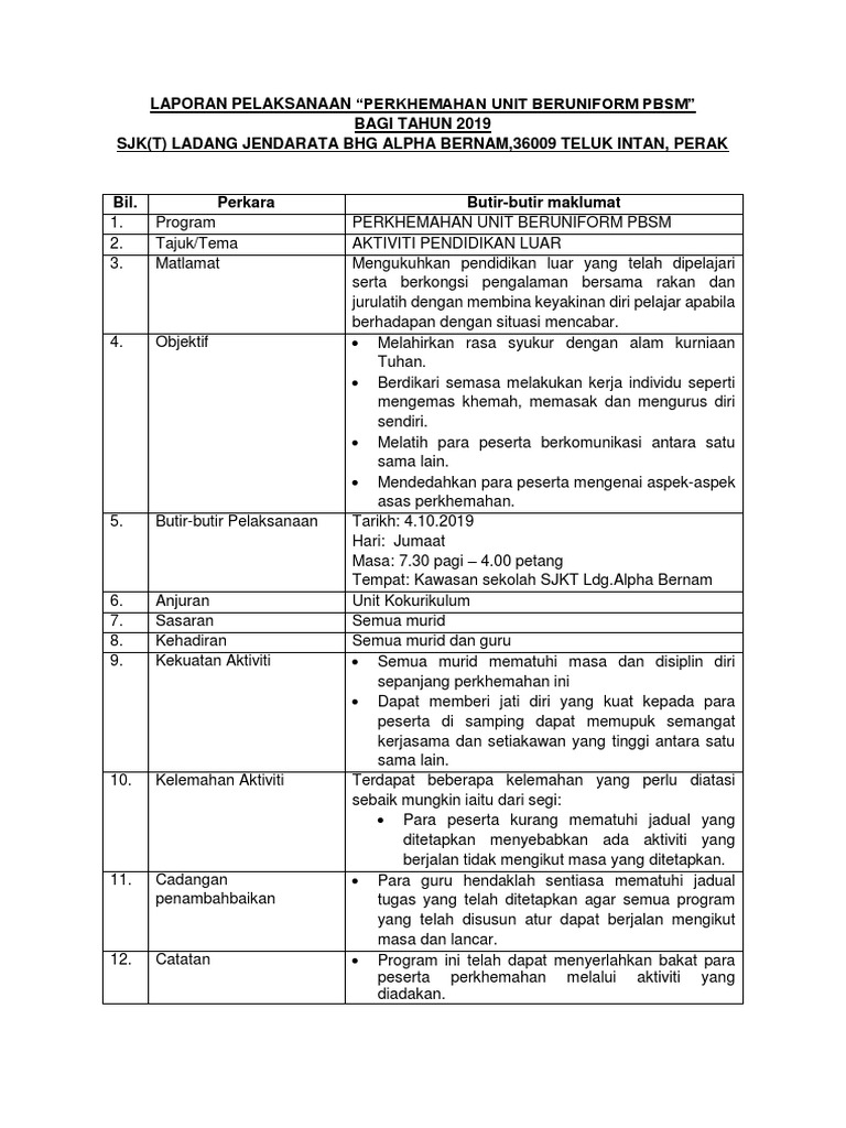 Laporan Perkhemahan PBSM 2019 | PDF