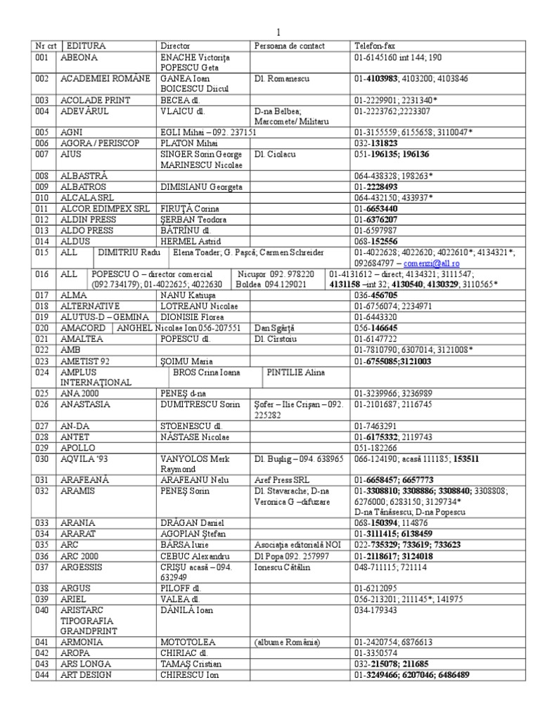 Edituri in Romania | PDF