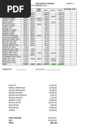 Small Budget For Kukyala Scheduled To Take Place On 3 - 11-2018 | PDF