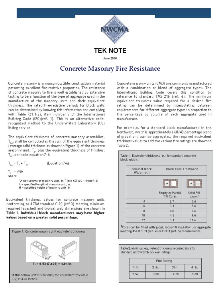 Concrete Masonry Fire Resistance June 2016 | PDF | Masonry | Concrete